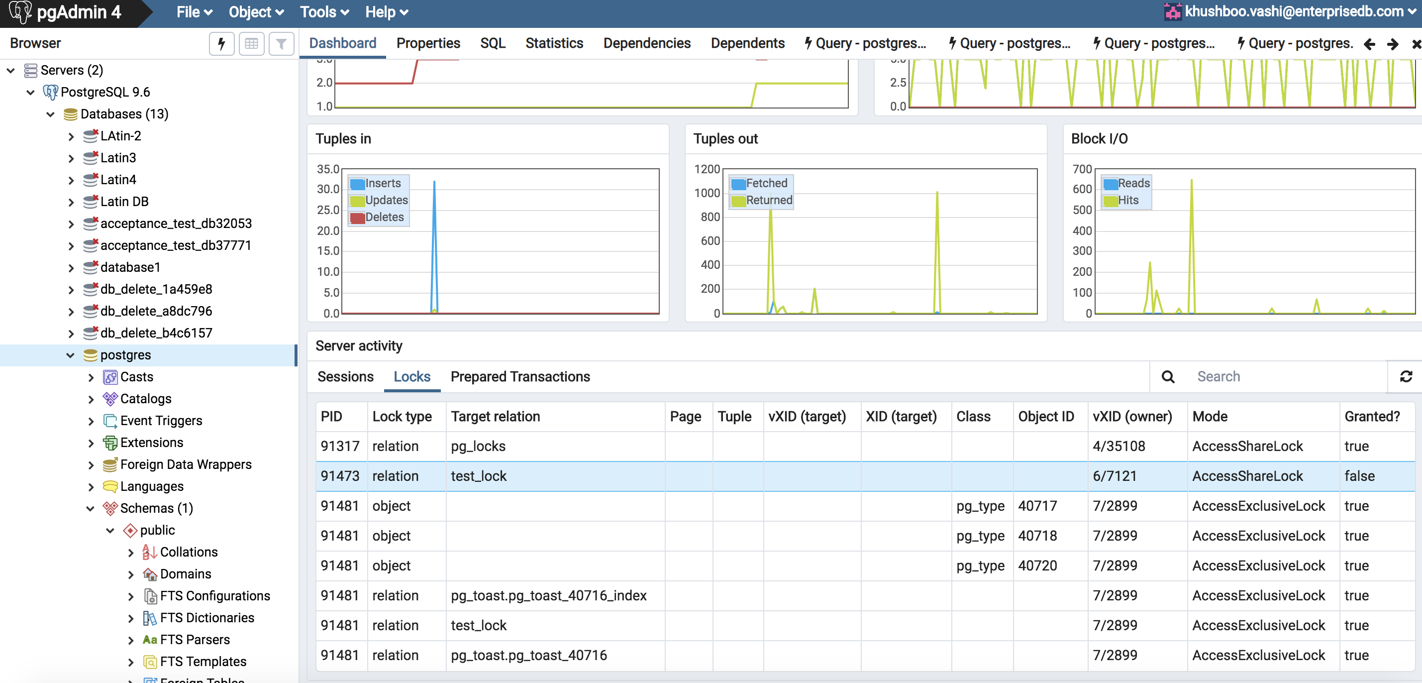 pgAdmin dashboard showing the oid for the user-defined tables and table names for the catalog ...