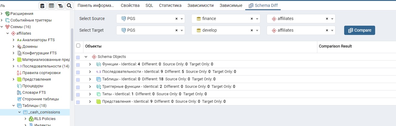 schema diff don't show result of compare if target schema or source schema has tables with RLS ...