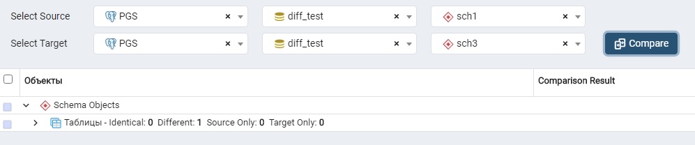 schema diff don't show result of compare if target schema or source ...