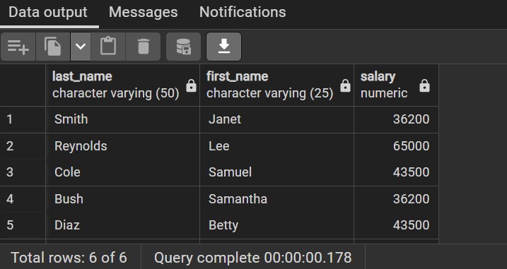 pgAdmin 6.9 - Query Tool Results Grid Rows Missing Border Styling (RM #7382) · Issue #5068 ...