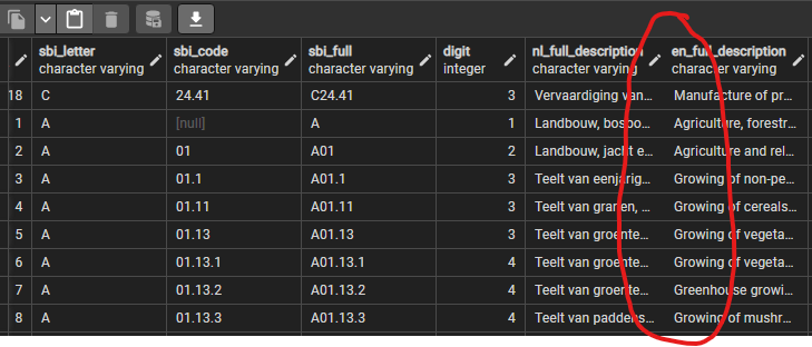 pgAdmin 6.9 - Query Tool Results Grid Rows Missing Border Styling (RM #7382) · Issue #5068 ...