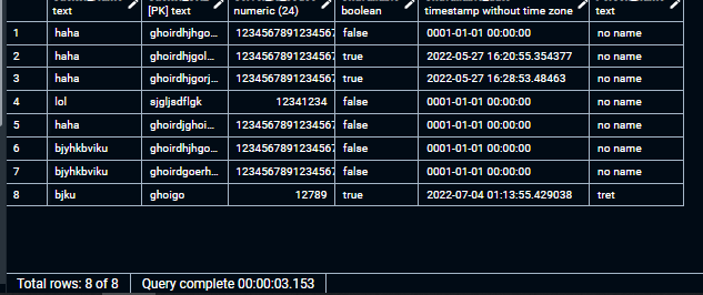 slow query run (RM #7685) · Issue #5320 · pgadmin-org/pgadmin4 · GitHub